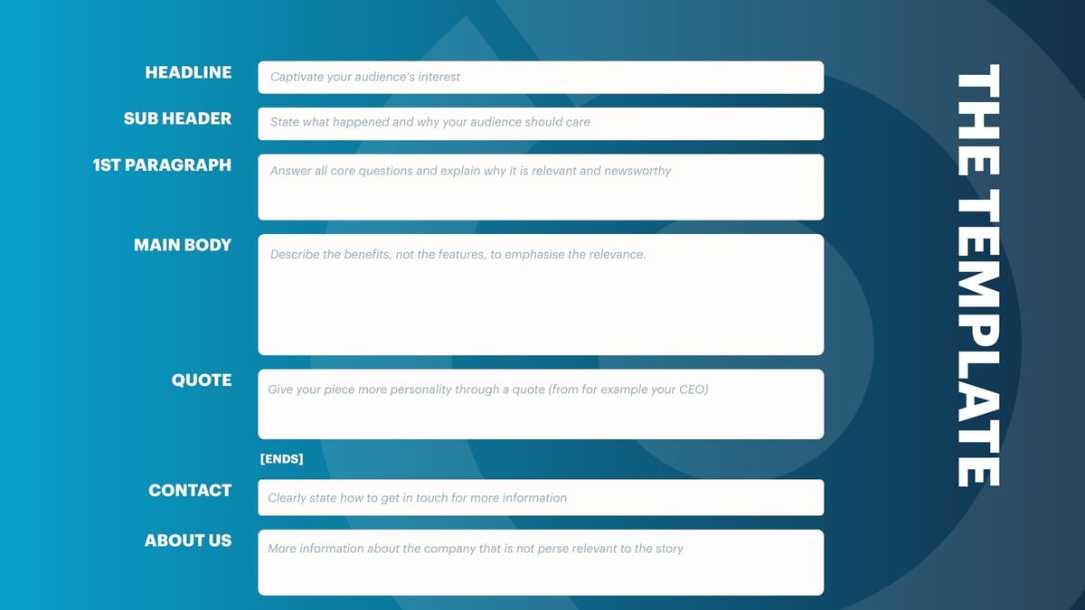 Media Pitch vs Press Release | Presspage